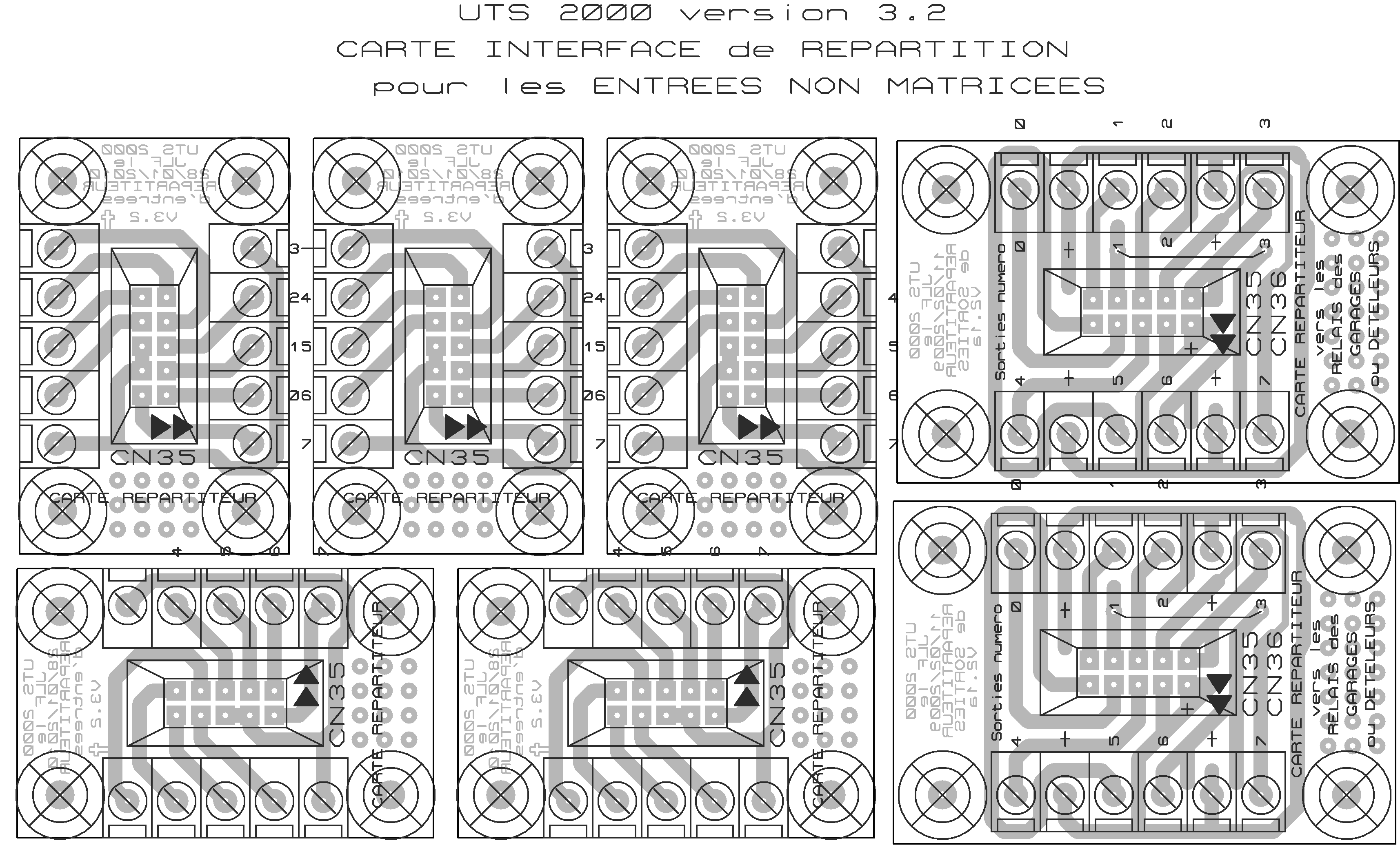 Tous les schémas pour UTS