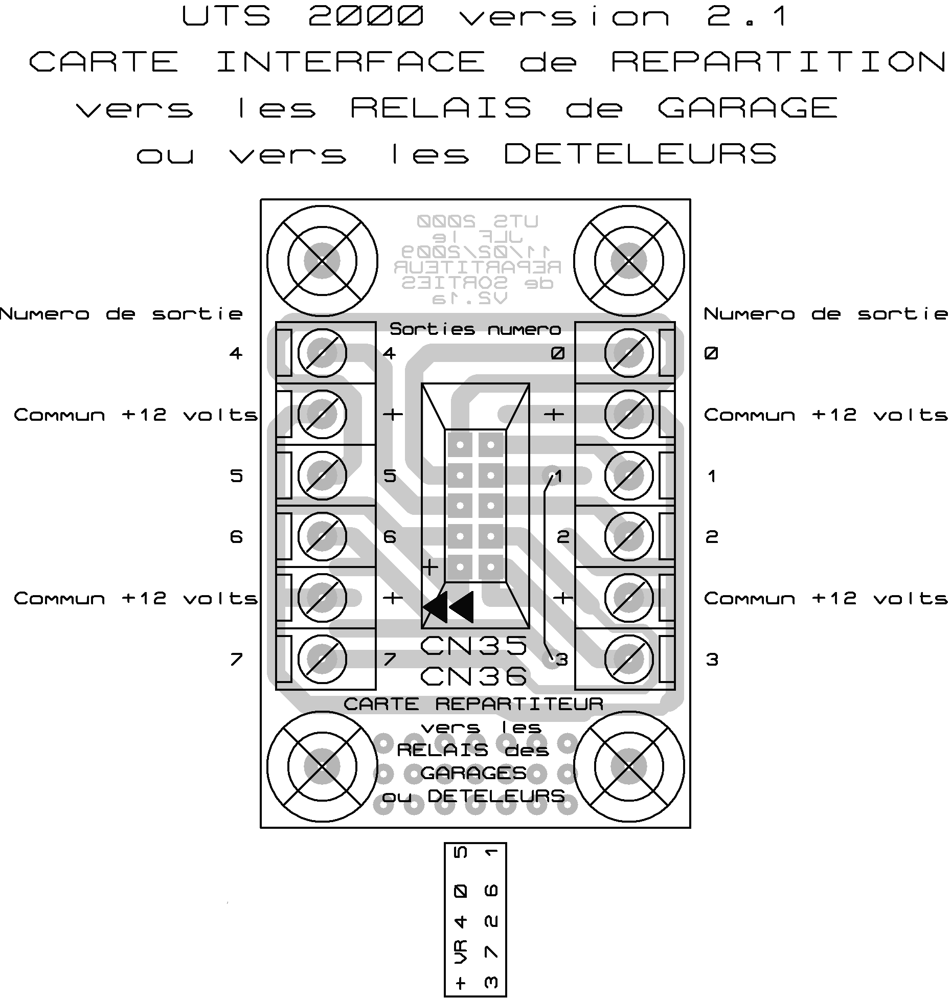 UTS Version matériel V2