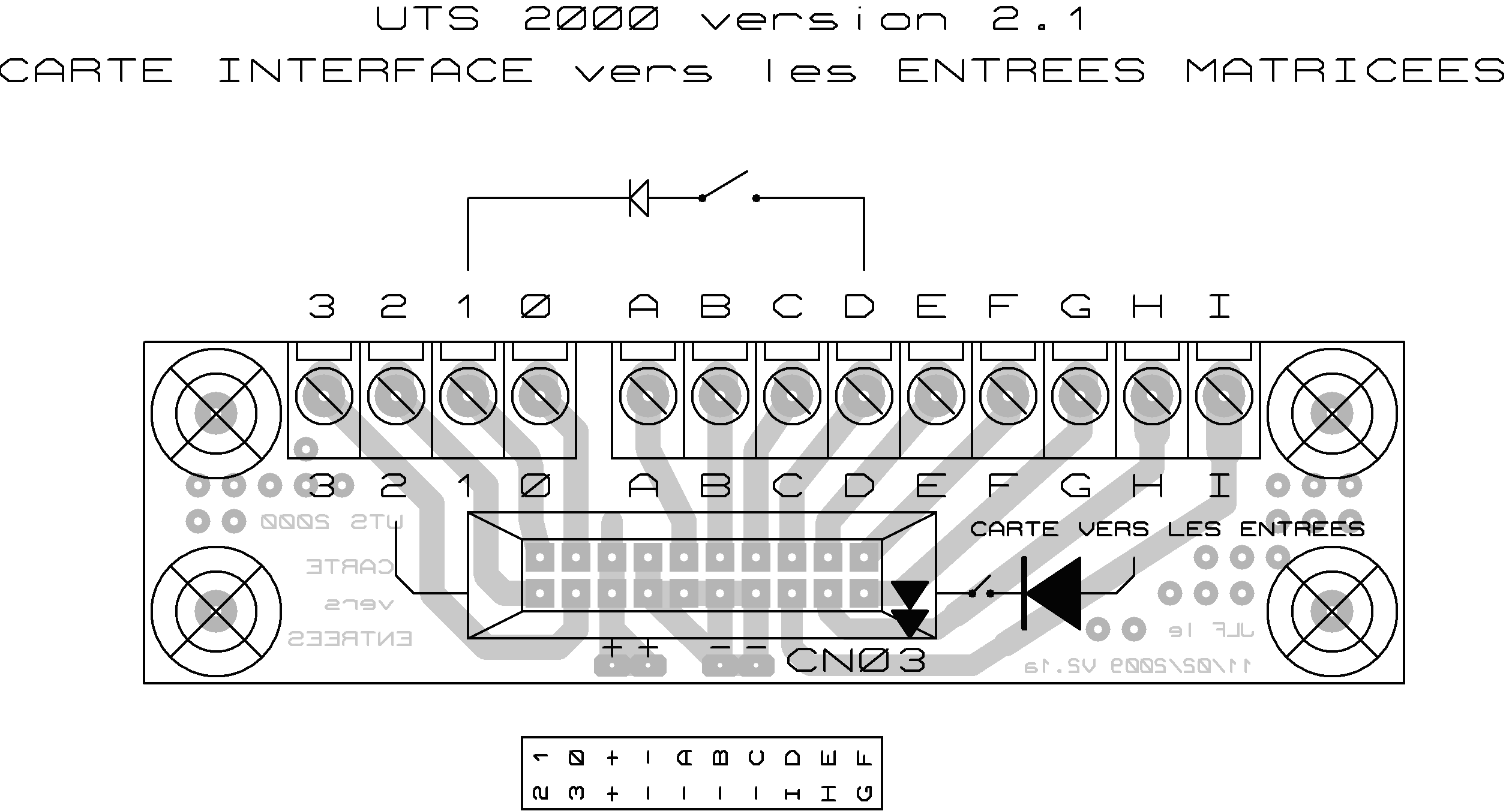 Tous les schémas pour UTS