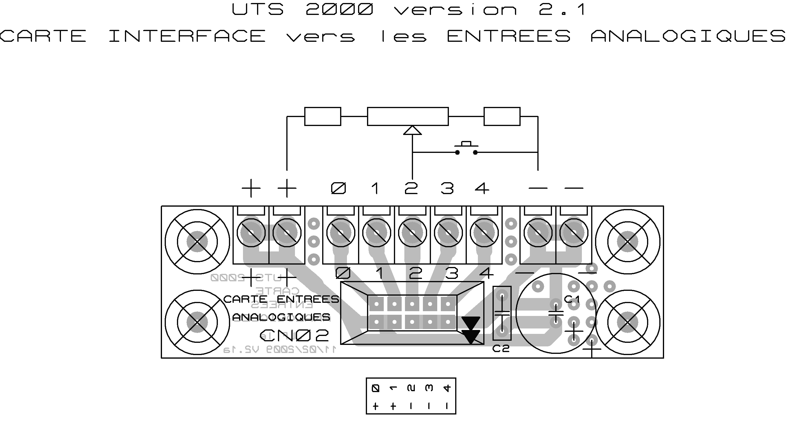 Tous les schémas pour UTS