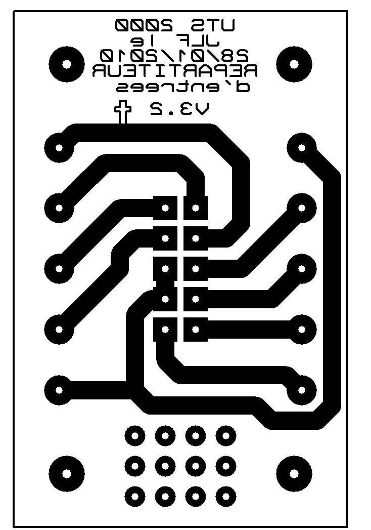 Tous les schémas pour UTS