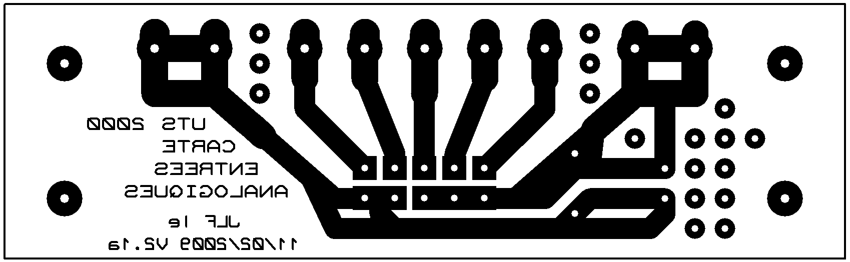 Tous les schémas pour UTS